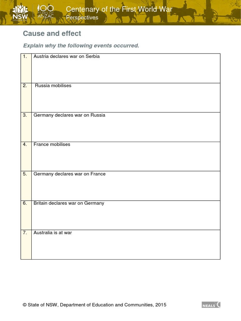 Cause and Effect: Centenary of The First World War | PDF