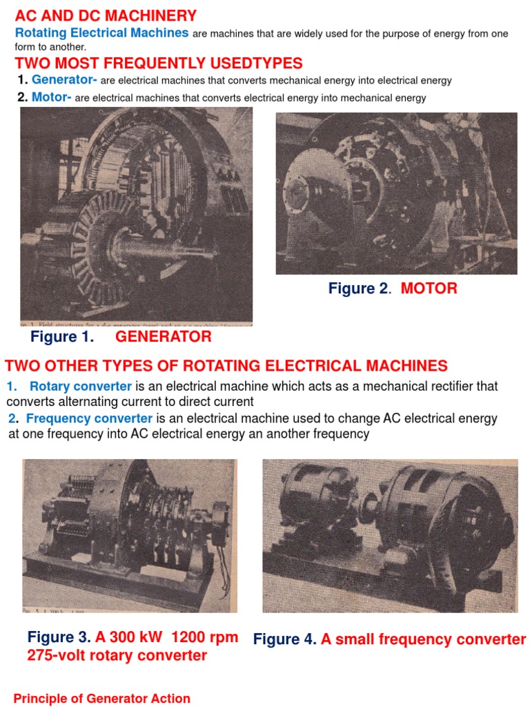 Rotating Electrical Machines: Are Machines That Are Widely Used For The ...