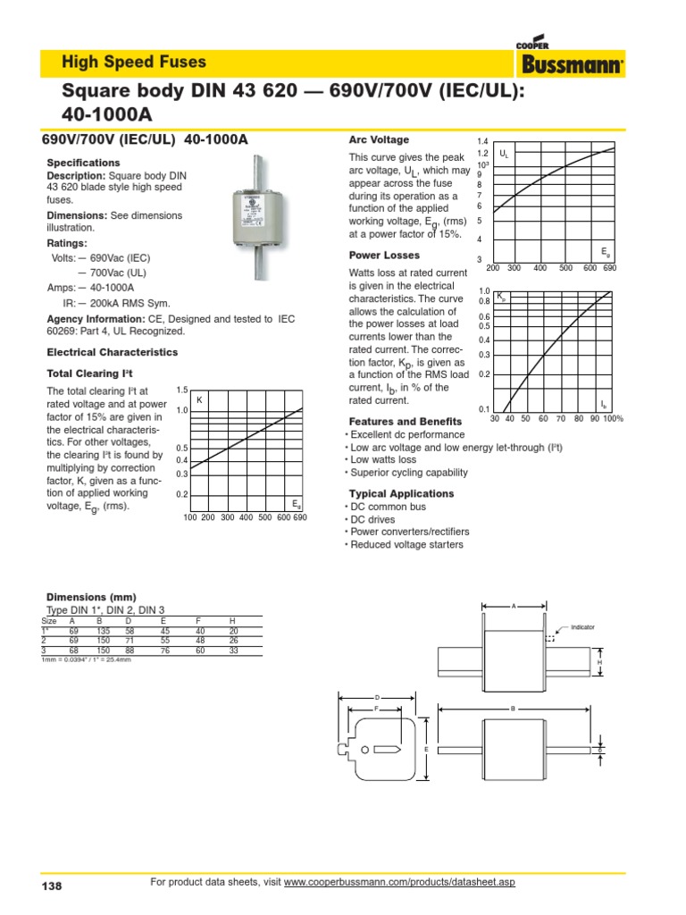 Square Body DIN 43 620 - 690V/700V (IEC/UL) : 40-1000A: High Speed ...