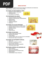 Aparatología Simoes Network en Ortopedia | PDF | Anatomia dental ...