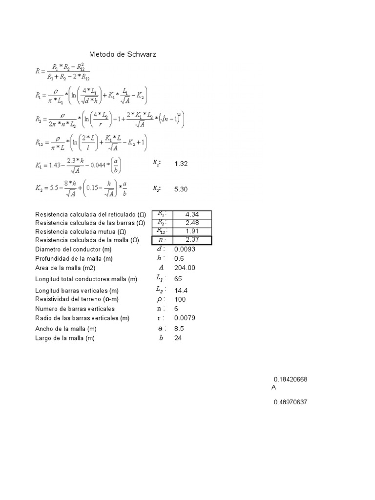 METODO Schwarz | PDF
