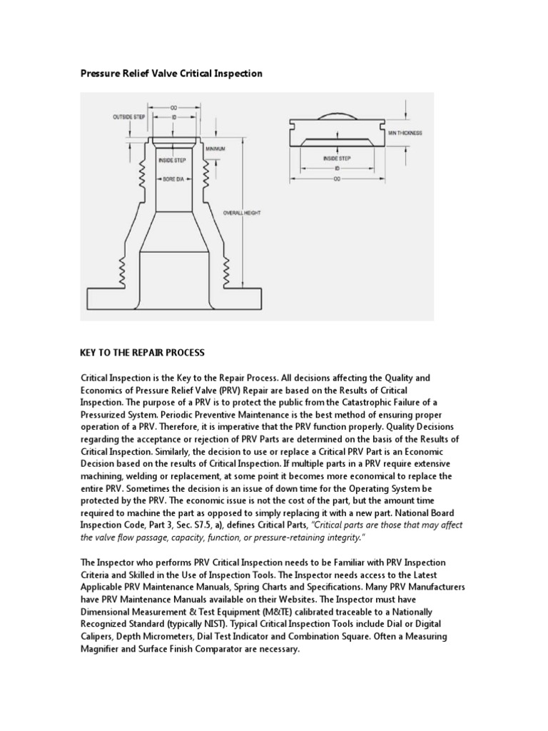 Pressure Relief Valve Critical Inspection PDF | PDF | Corrosion | Valve