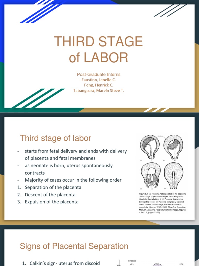 Active Management of Third Stage of Labor | Placenta | Childbirth