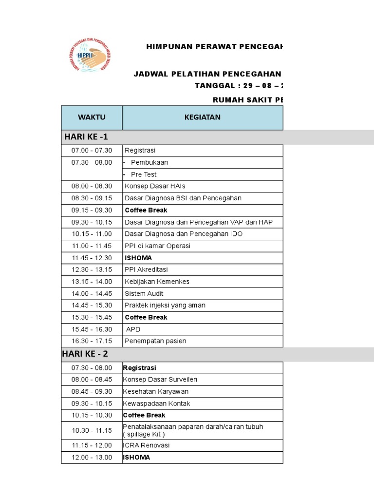 Jadwal Ppi Dasar Rs Petrokimia Gresik | PDF