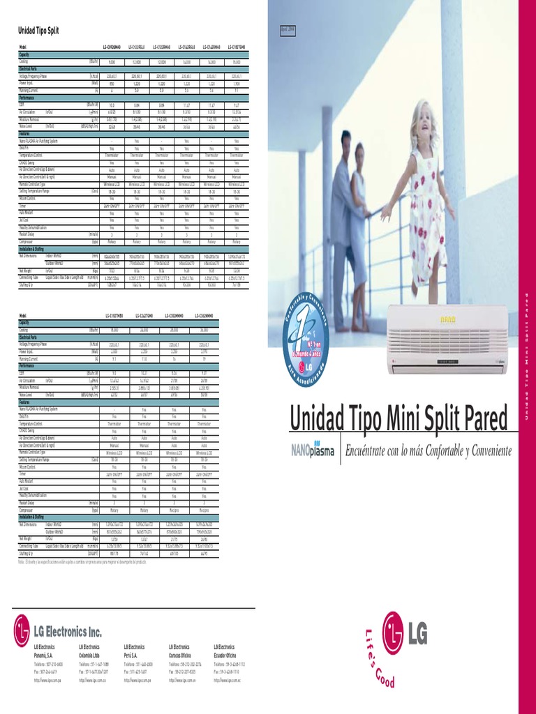 Minisplit 04 | PDF | Atmospheric Thermodynamics | Electrical Engineering