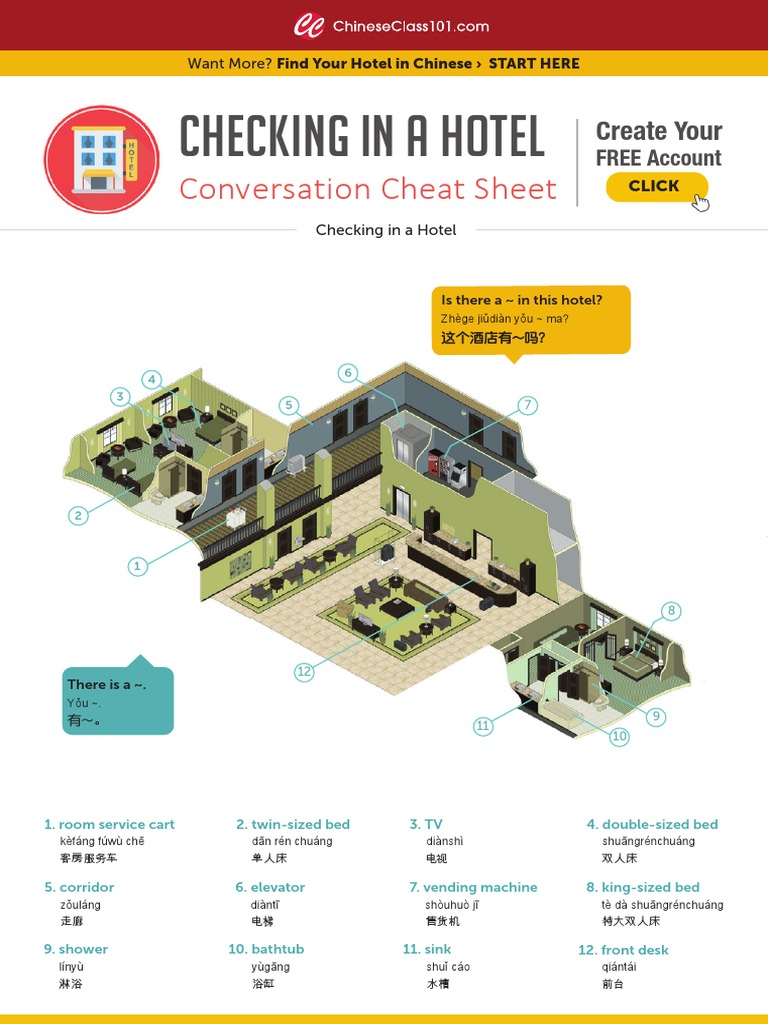 Checking in A Hotel: Conversation Cheat Sheet | PDF | Hotel Types ...