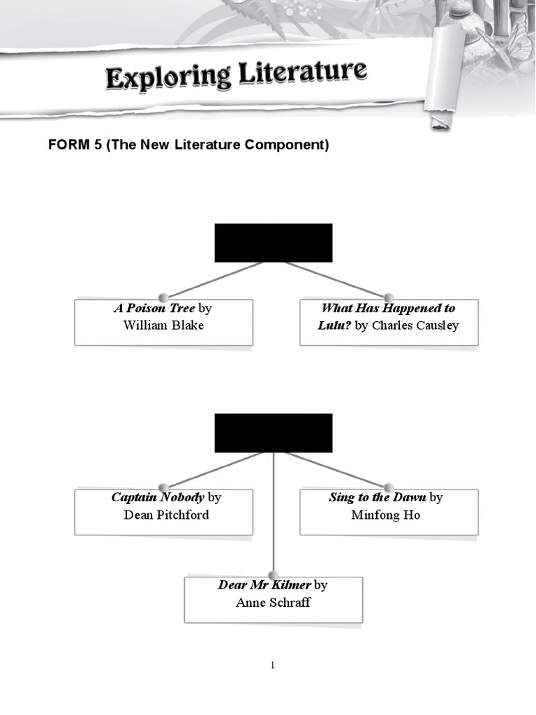 SPM Form 5 Literature Overview | PDF | Anger