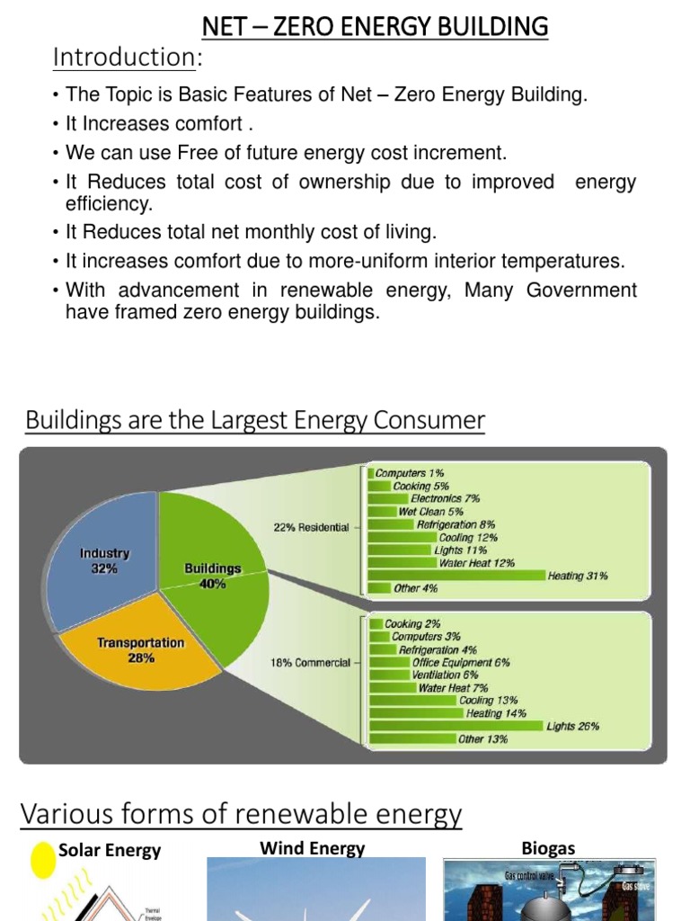 Zero Building Energy | PDF