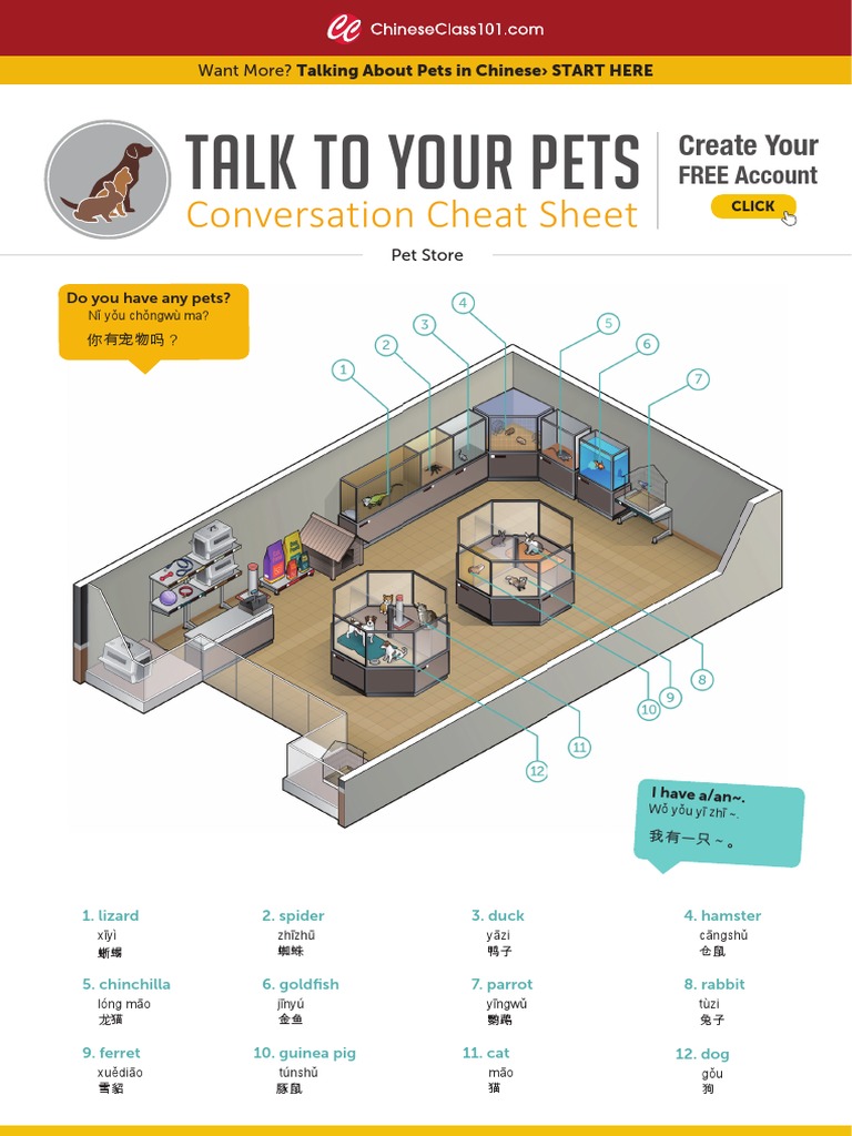 Talk To Your Pets: Conversation Cheat Sheet | PDF | Dog Breeds | Animal ...