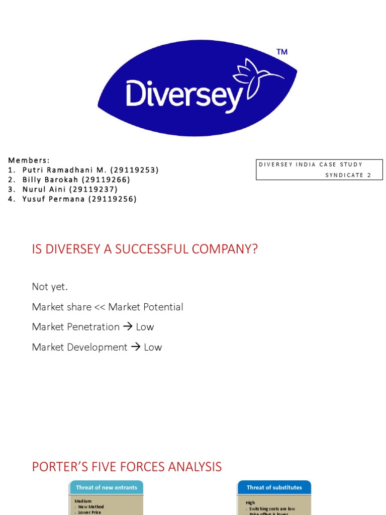 Diversey India Case Study - Syndicate 2 | PDF | Inventory | Market ...