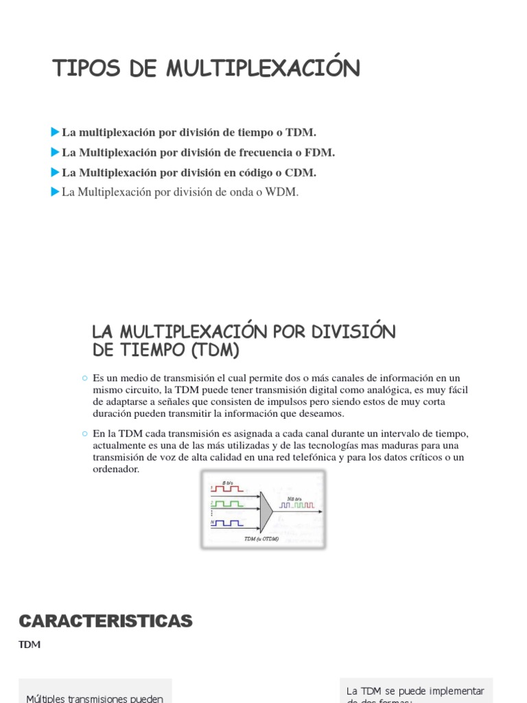 Tipos de Multiplexación | PDF | Inalámbrico | Ingeniería Electrónica