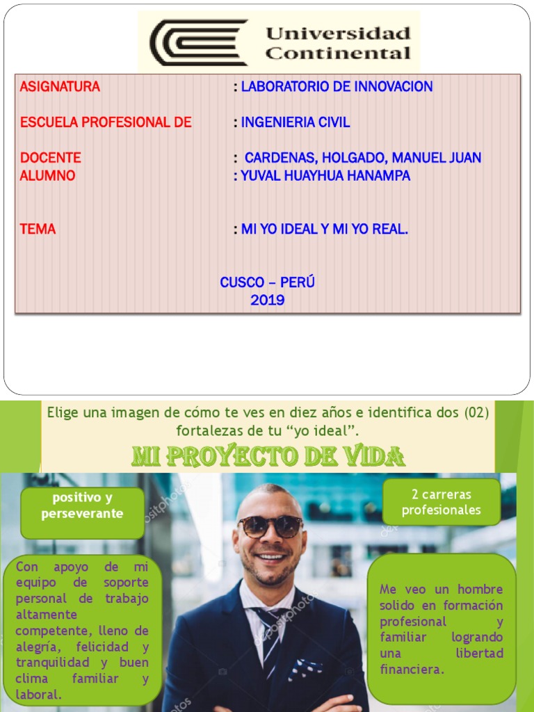 Mi yo ideal y mi yo real: Una reflexión sobre el crecimiento personal ...