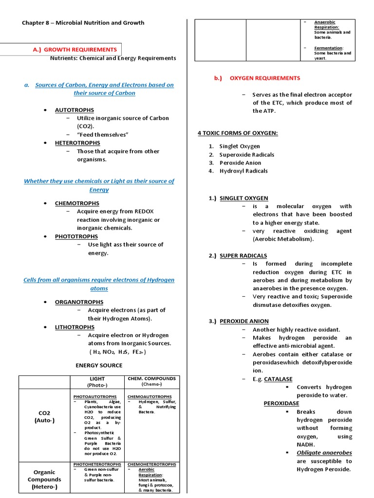 Microbiology Microbial Growth | PDF | Growth Medium | Cellular Respiration
