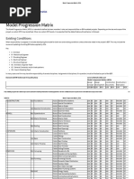 BIM Technical Standards - MEP Color Mapping - GSA | PDF | Hvac | Steam