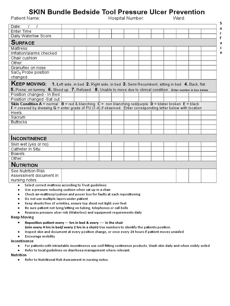 SKIN Bundle Bedside Tool | PDF | Medical Specialties | Clinical Medicine