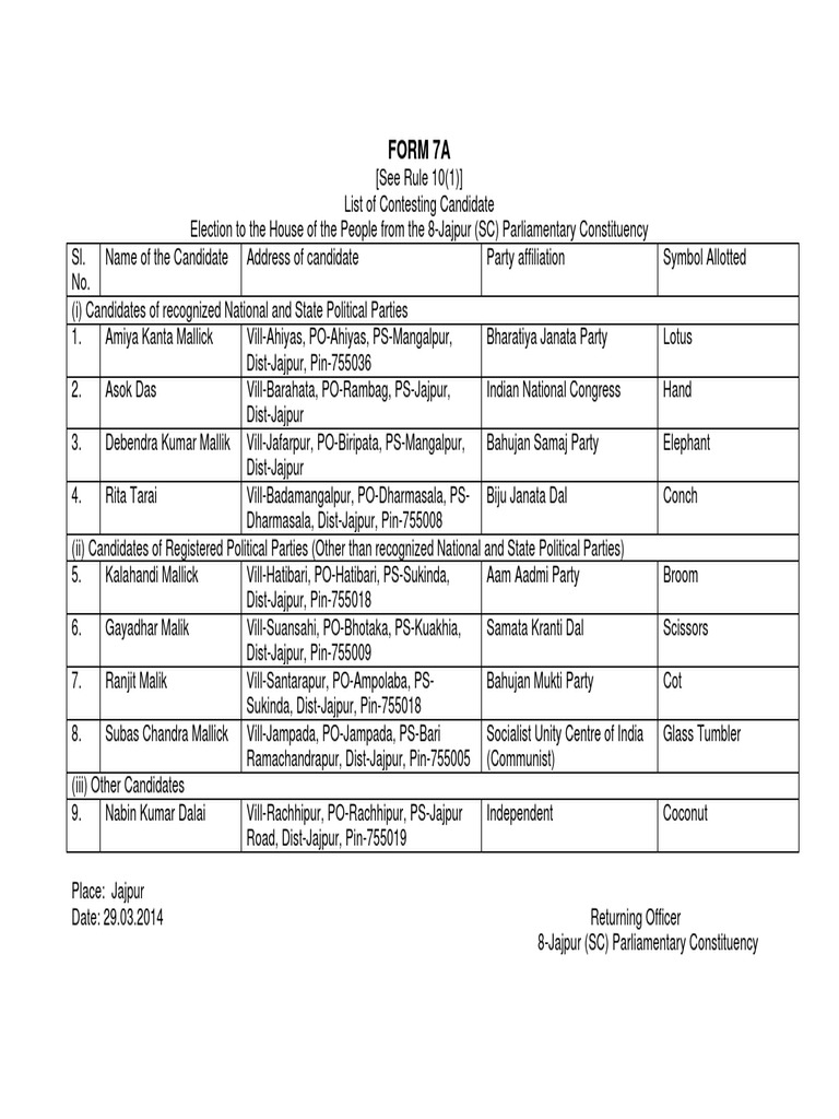 Election | PDF | Indian National Congress | Elections