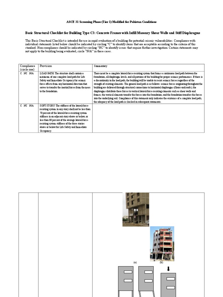 Basic Structural Checklist For Building Type C3: Concrete Frames With ...