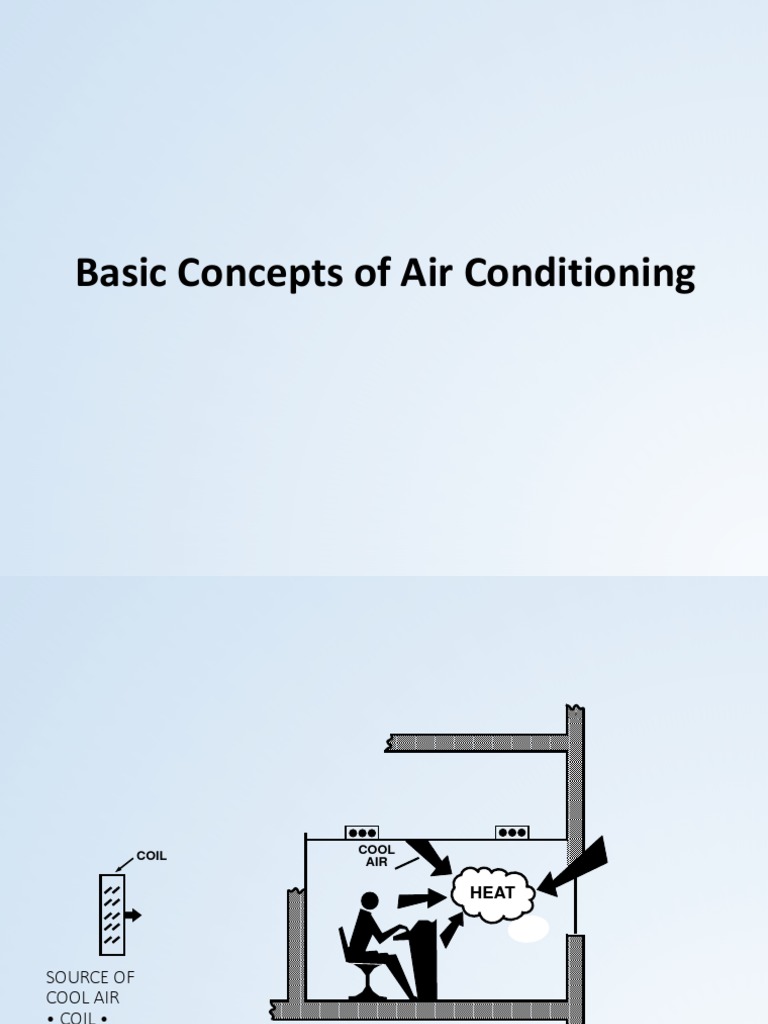 Basic Concepts of Air Conditioning | PDF | Air Conditioning | Hvac
