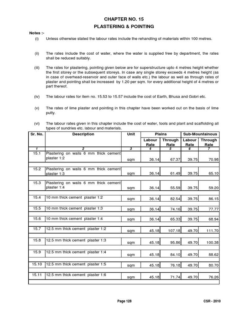 Chapter No. 15 Plastering & Pointing: Notes | PDF | Masonry | Mortar ...