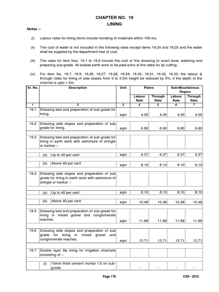 Chapter 19 Lining Rates | PDF | Brick | Concrete