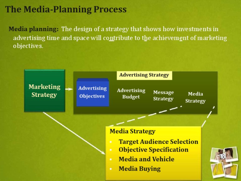 The Media Planning Process | PDF | Media Manipulation | Public Opinion