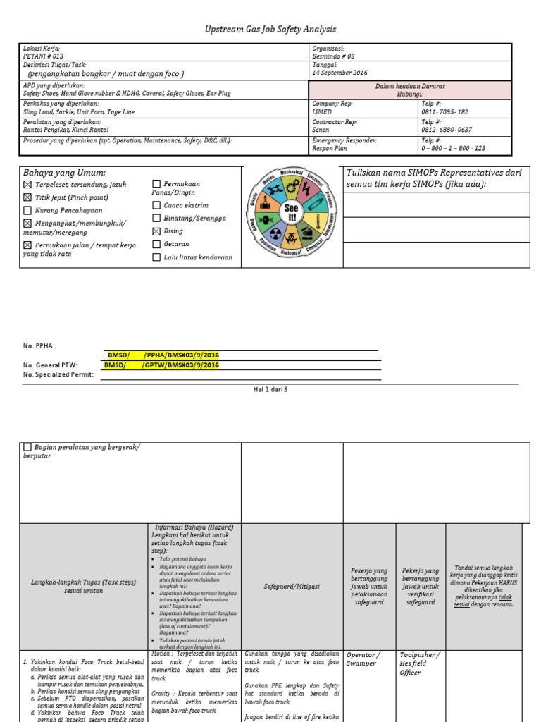 JSA Pengangkatan (Lifting and Rigging Foco Truck) | PDF
