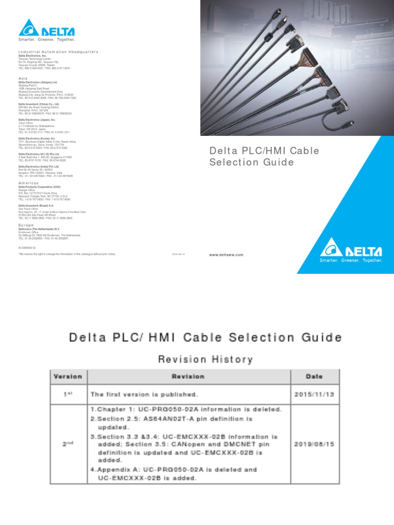 Delta Ia-Plc All Om en 20190815 | PDF | Programmable Logic Controller ...