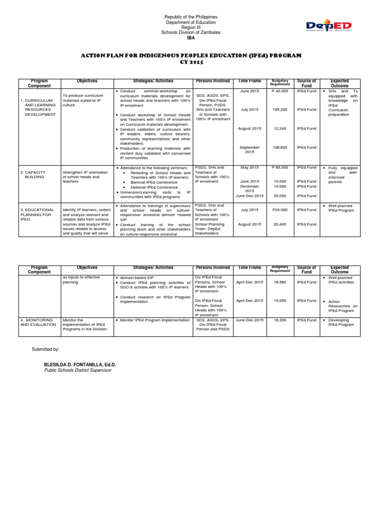 Action Plan For Indigenous Peoples Education Iped Program CY 2015 