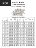 BSP Thread Chart | PDF | Building Materials | Mechanical Engineering