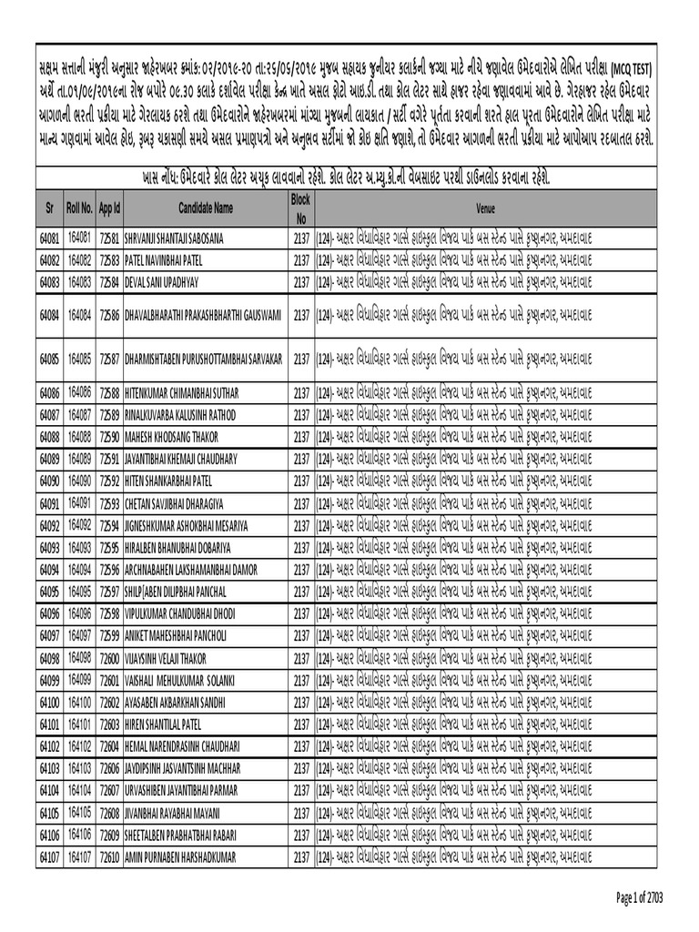 Candidates List Amc Pdf2 | PDF