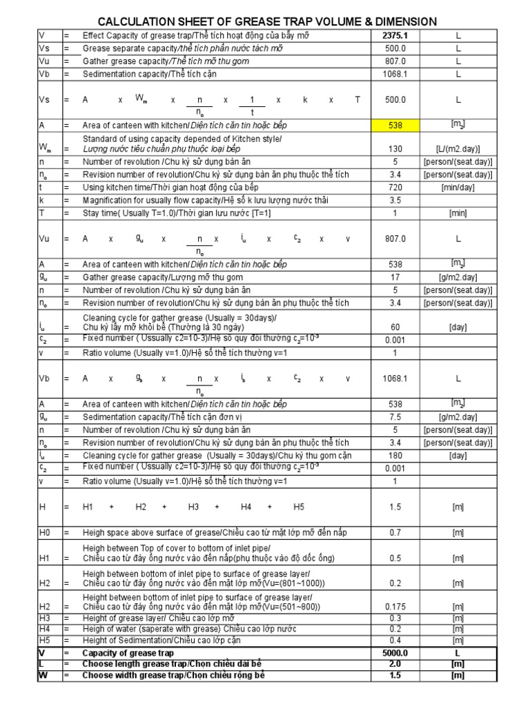 1.water Drainage System Calculation Sheet (1144 Persons) | PDF
