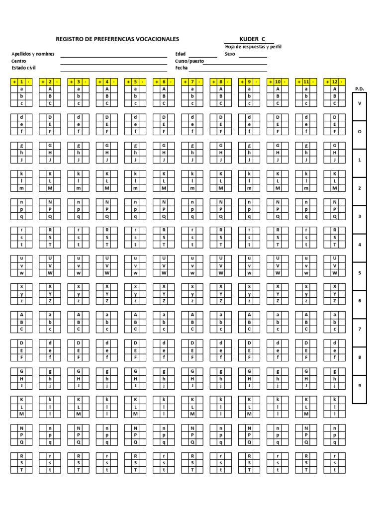 Hoja de Respuestas Kuder C | PDF | Violencia
