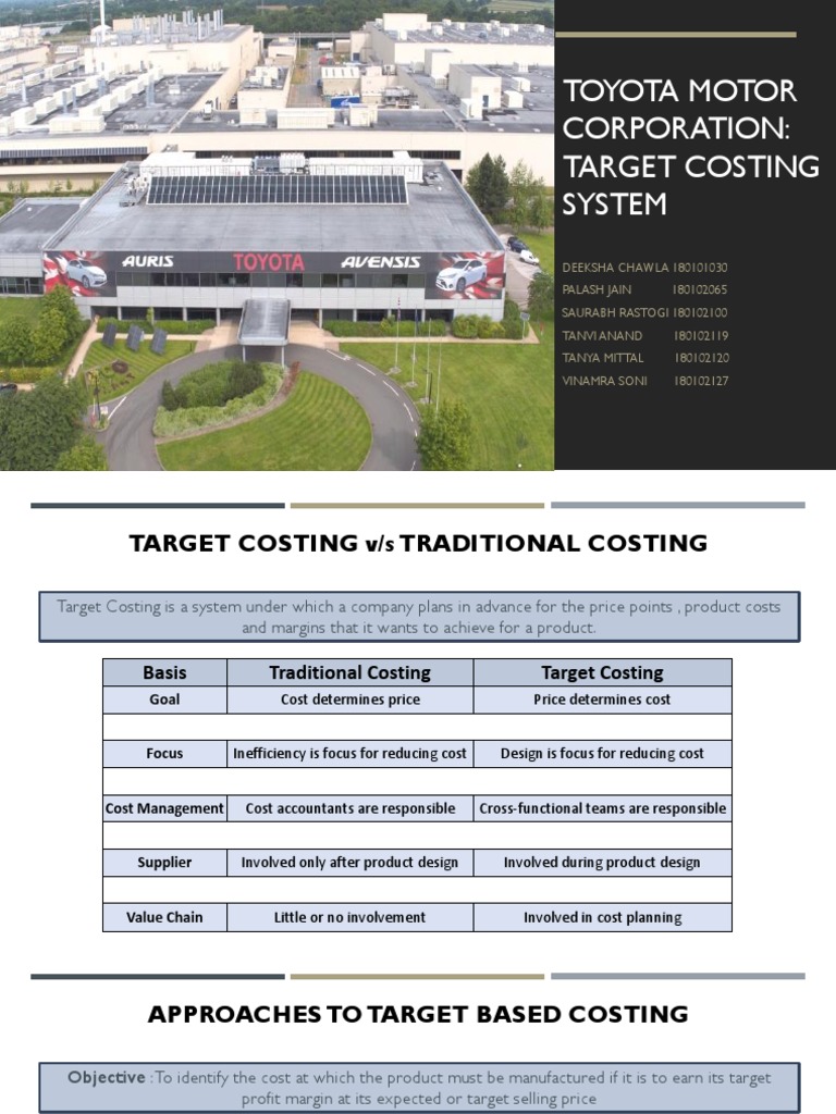 Toyota Motor Corporation: Target Costing System | PDF | Prices | Market ...
