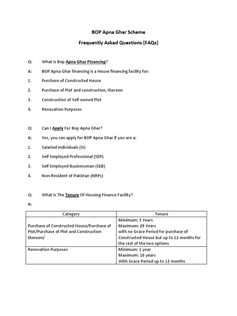 Bop Apna Ghar Scheme Frequently Asked Questions (Faqs) | PDF | Banks ...