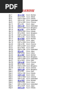 Ipl Schedule 2024 | PDF | Professional Sports Leagues | Cricket ...