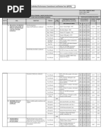 Final PPMP Format 2025 | PDF | Printer (Computing) | Computing