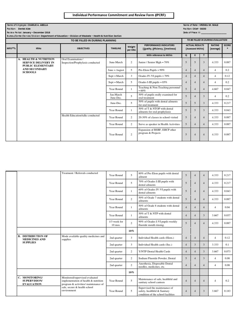 Individual Performance Commitment and Review Form (IPCRF) : To Be ...