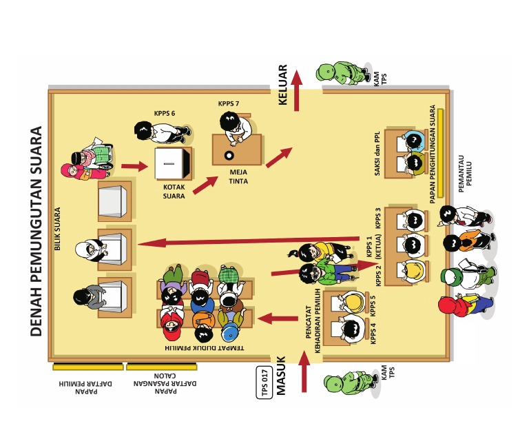 Denah Pemungutan Suara Kpps | PDF
