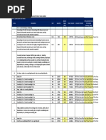 Building Estimate... PWD Model | PDF | Door | Concrete