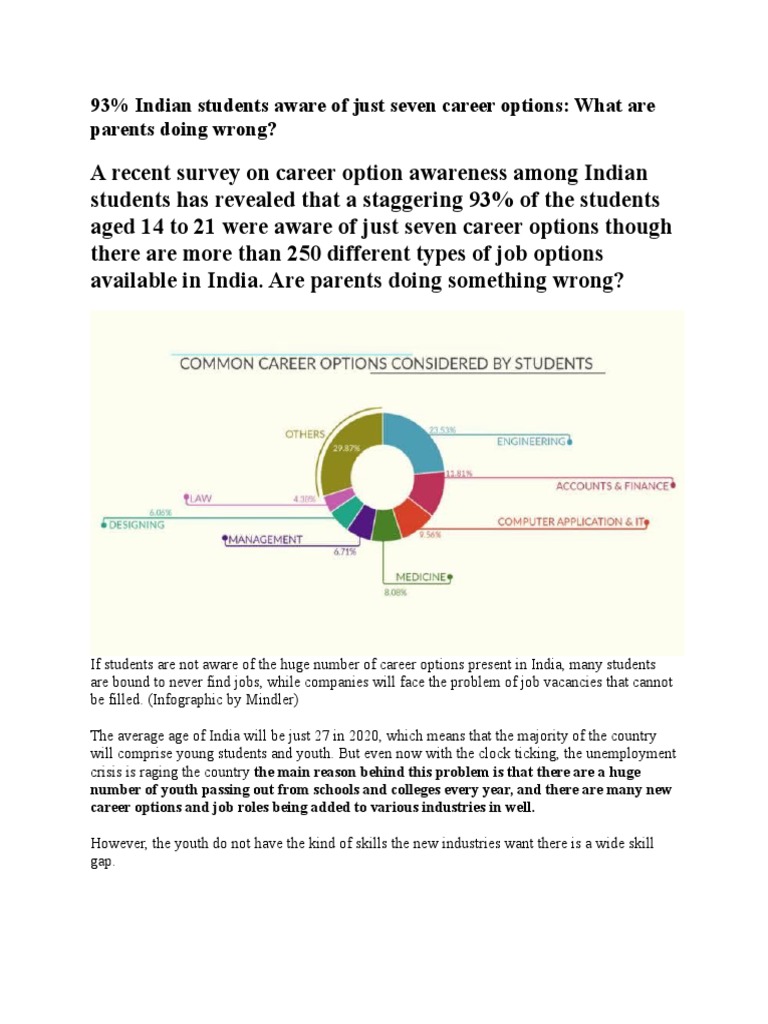93% Indian Students Aware of Just Seven Career Options | PDF | Decision ...