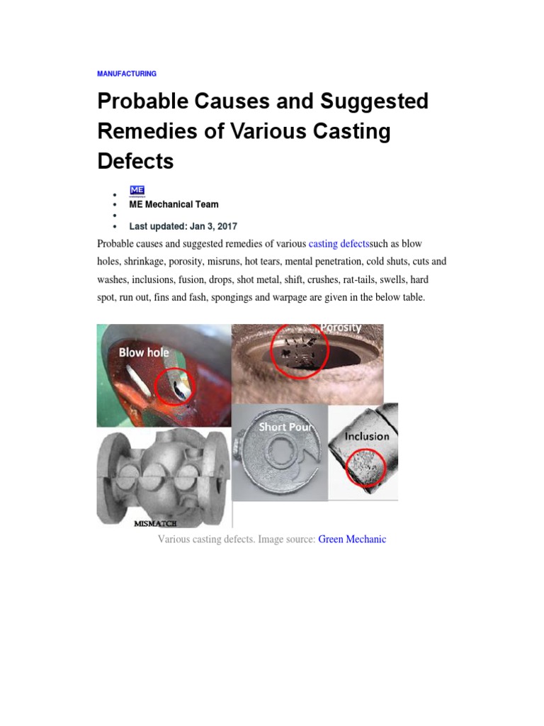 Casting Defects and Remedies | PDF | Casting (Metalworking ...