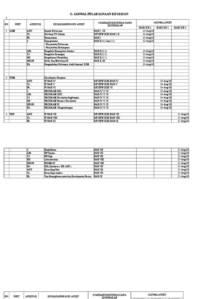 Kak Audit Internal Jadwal | PDF