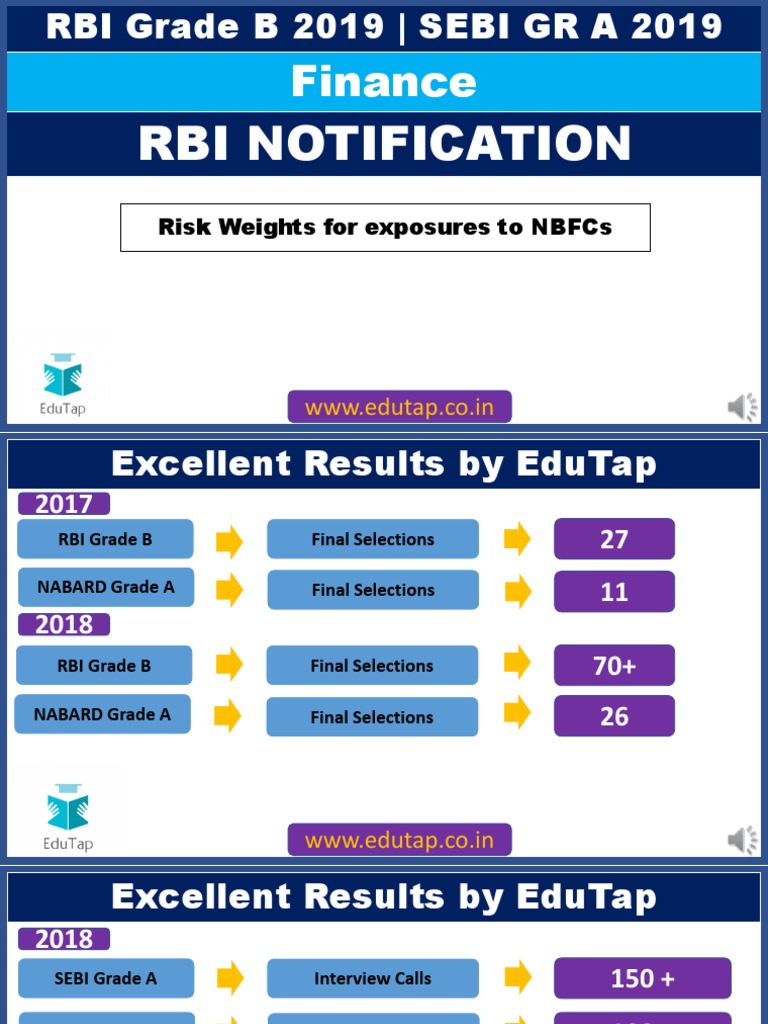 Attachment RBI SEBI 2019 Finance RBI Notification Risk Weights of ...