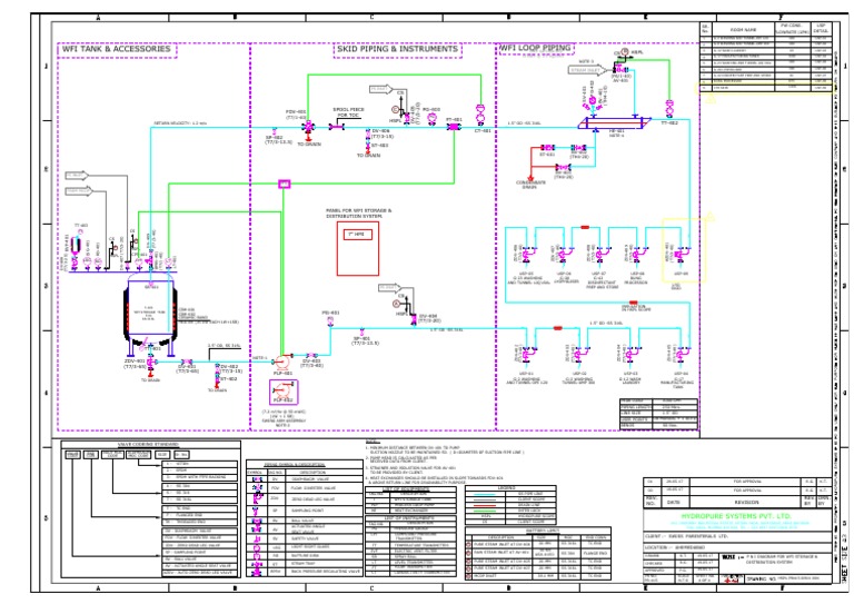 Wfi Distribution HSPL Pr415 Dr01 004 29 06 17 Wfi | PDF | Valve | Pump