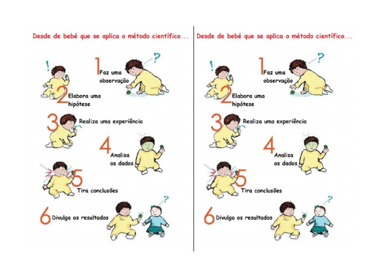 Colagem Método Científico - Bebé | PDF