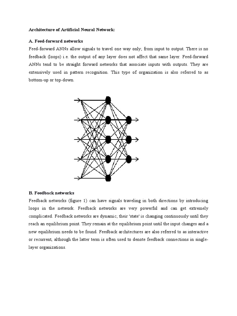 A. Feed-Forward Networks: Architecture of Artificial Neural Network ...