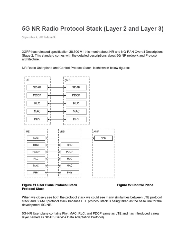 5G NR Radio Protocol Stack (Layer 2 and Layer 3) | PDF | Computer Networking | Internet Protocols