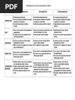 Chamber Theater Script | PDF | Hijab