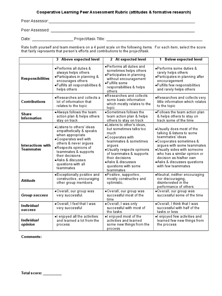 Cooperative Learning Peer Assessment Rubric | PDF | Rubric (Academic ...