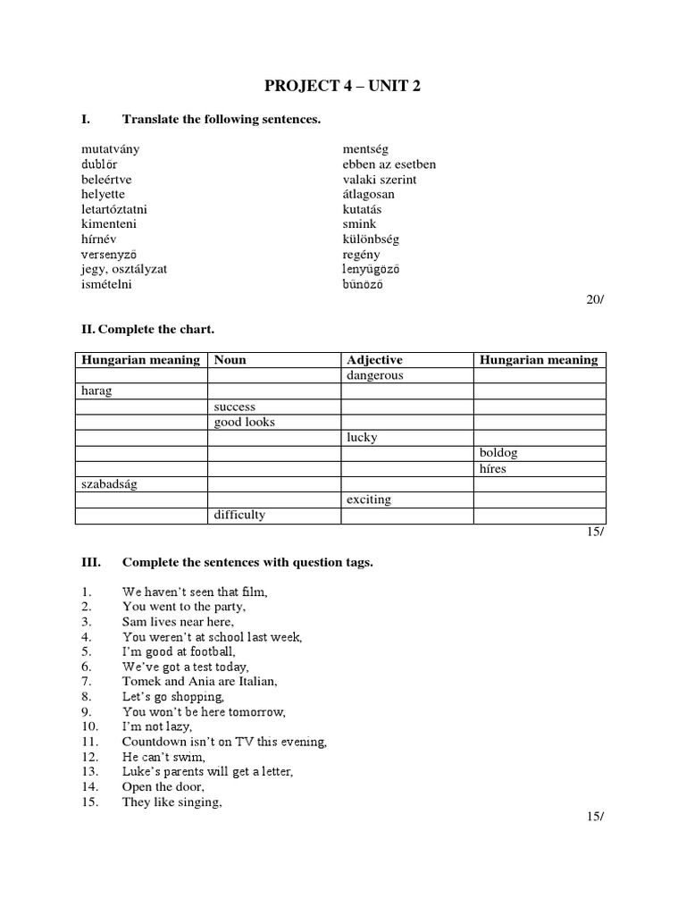 Project 4 - Unit 2 | PDF | Onomastics | Languages